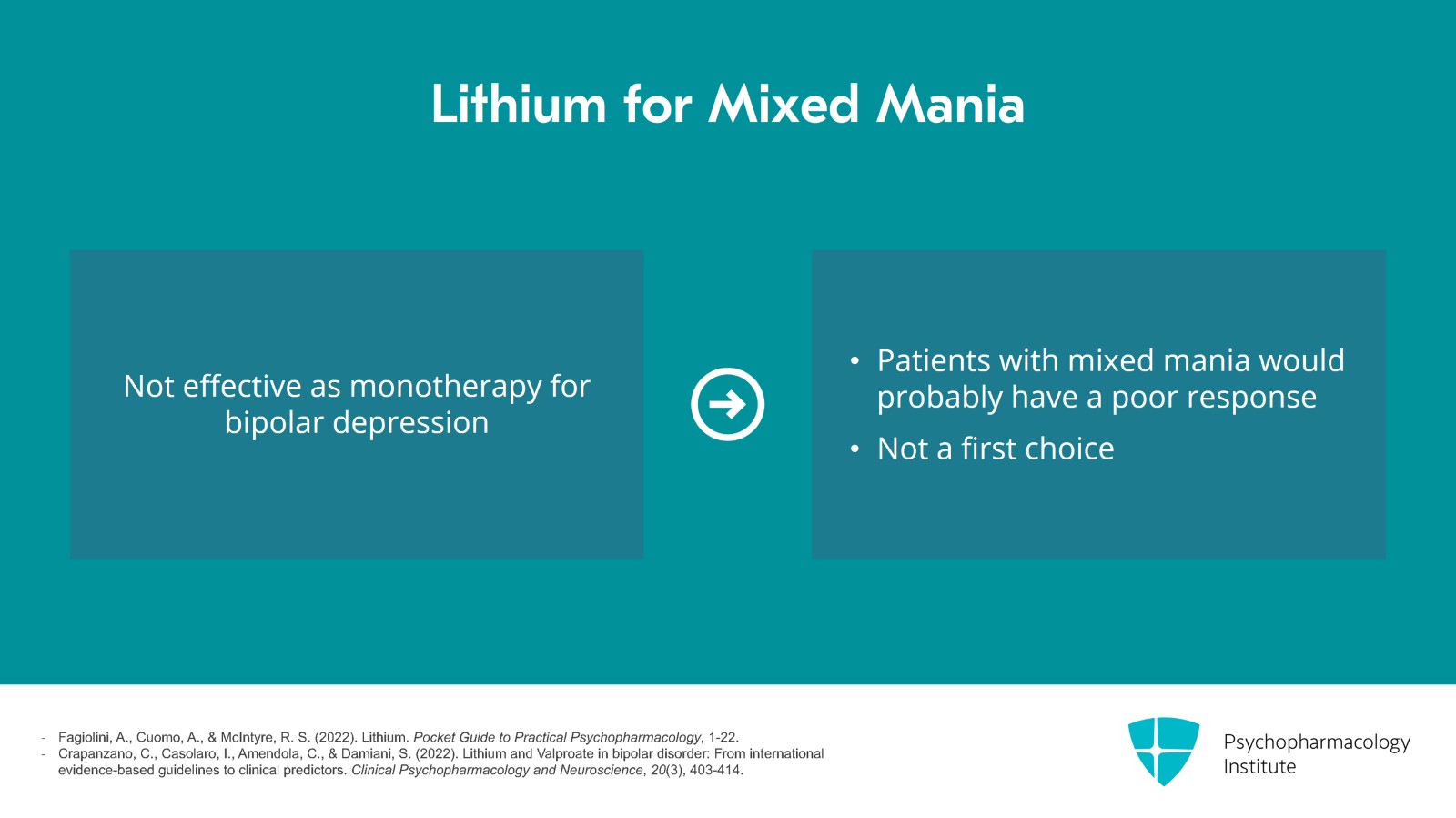 Managing Bipolar Mania With Mixed Features: SGAs | Psychopharmacology ...